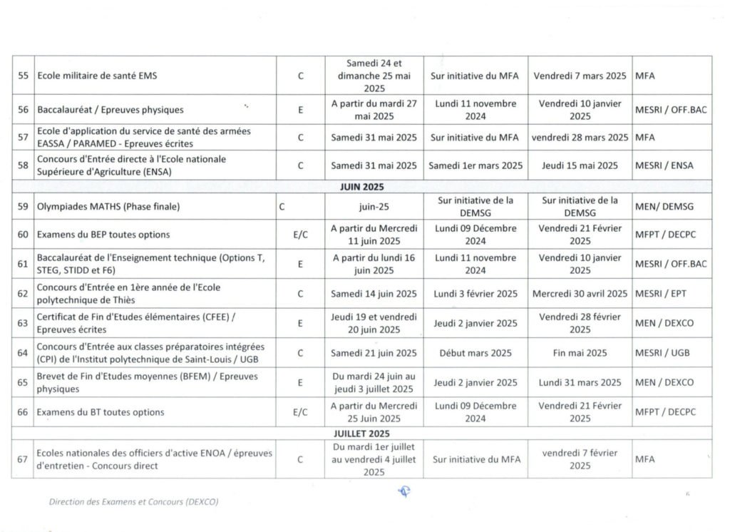 Calendrier Général des Examens et Concours pour l’année 2025 - Education SN