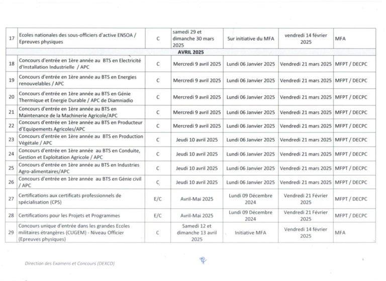 Calendrier Général des Examens et Concours pour l’année 2025 - Education SN
