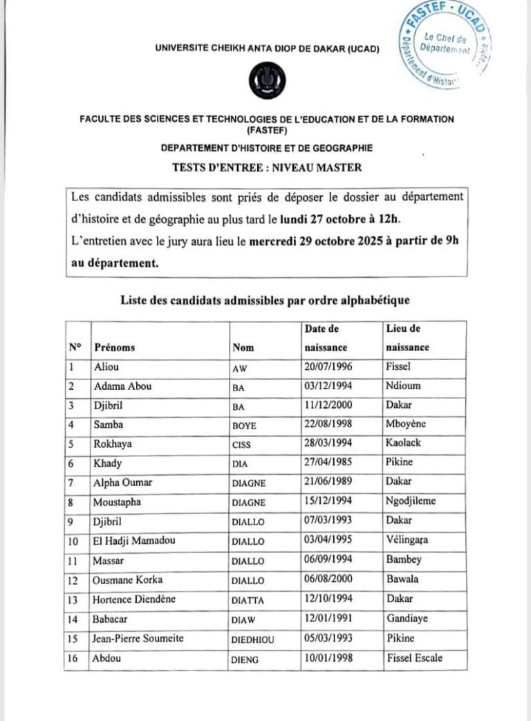 FASTEF_2025 : Les résultats des candidats admissibles à la FASTEF en ...